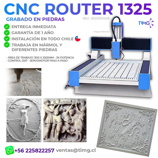 CNC Machines – TIMG Peru